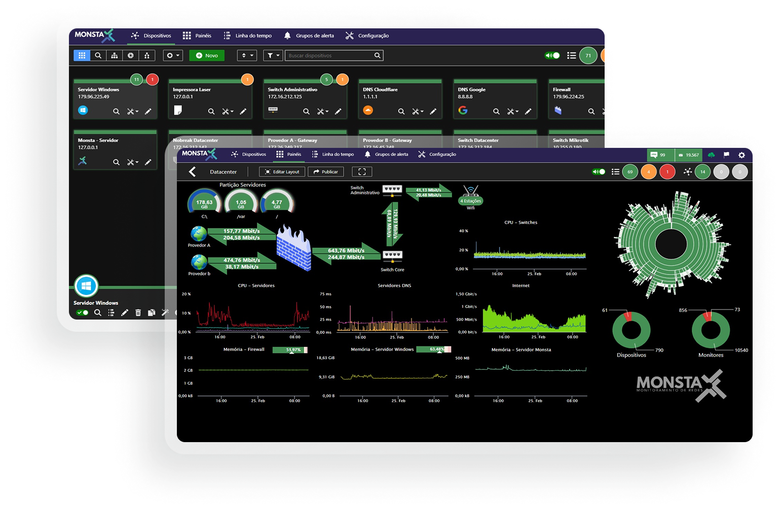 Monsta – Software de monitoramento para redes IP